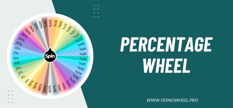 Spin the Percentage Wheel | Best Random Percentage Picker
